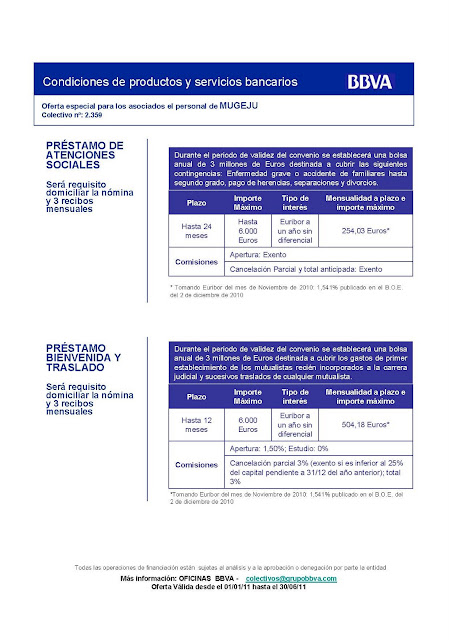 Convenio Empleados Bbva Prestamos - prestamos vivienda av villas