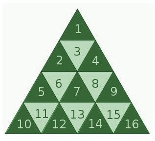 geometry - Fill in odd combinations in triangle - Mathematics Stack ...