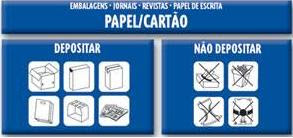 Rita: O que não se deve colocar no ecoponto azul?