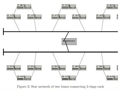 VU Assignments VU Past Solved Papers Quizzes Solutions vuGreat: CS601 ...