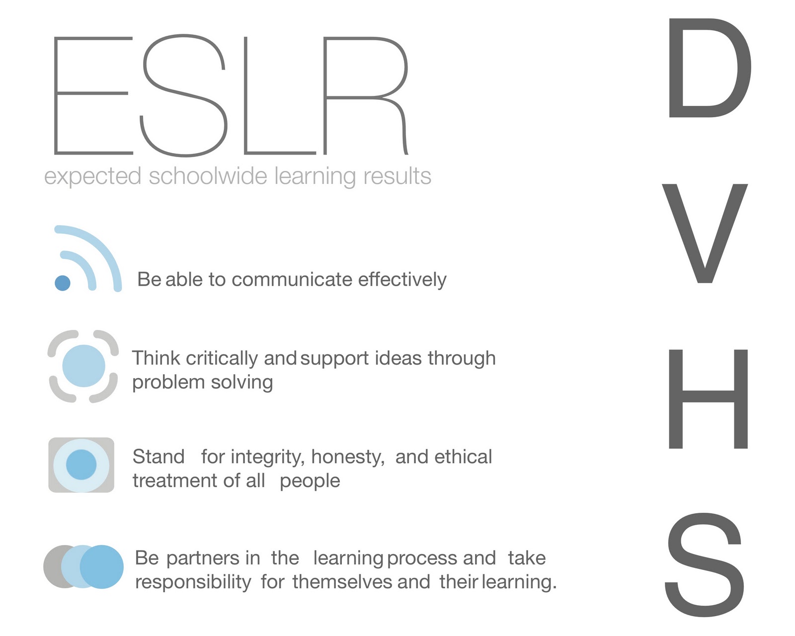 Chelsea's Blog: ESLR Poster