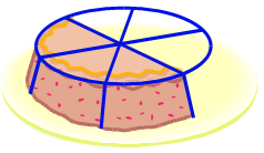 Equivalent Fractions