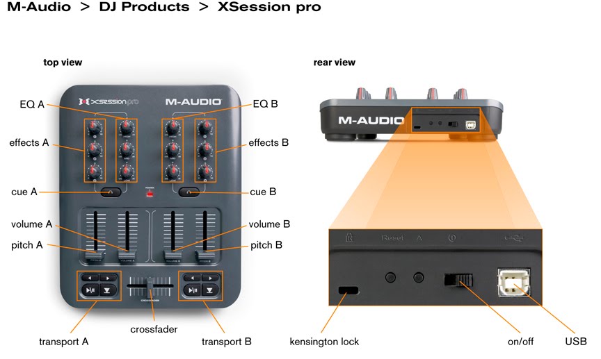 Official Malaysia Leading DJ/MUSICIAN/PRODUCER,DJ Equipment/Machine ...