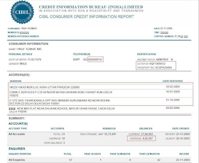 ANURADHA's BLOG: Aur bhi gum hai jamane mein Credit Card ke shiway ...