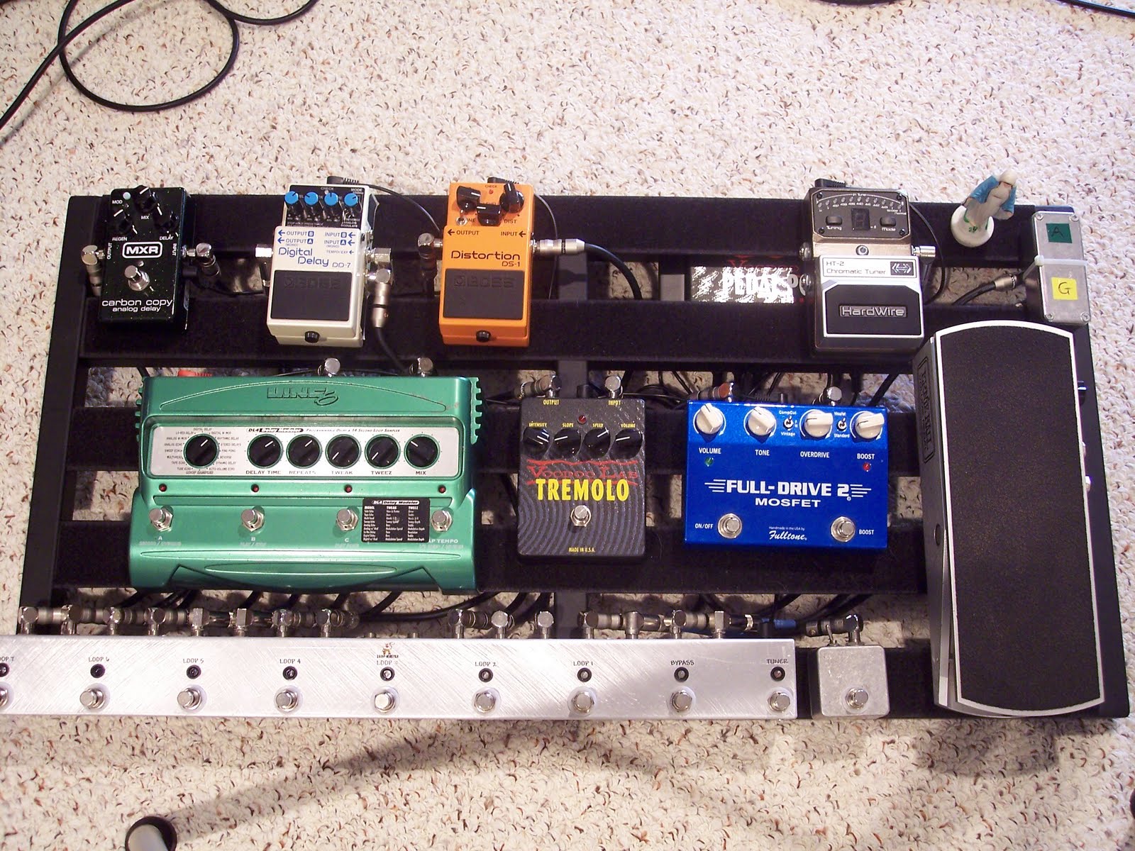 Blues Guitar Pedalboard at Archie Cowley blog