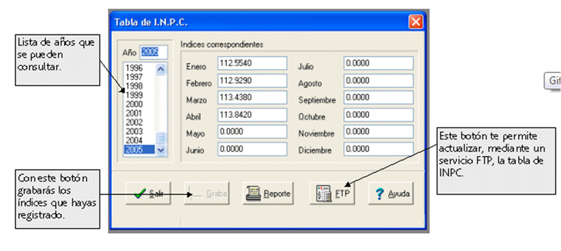 Contaduría Pública: Tabla del INPC