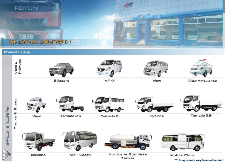 Tech Motor Sports Blog: Foton Car, Vans, Ambulance and Trucks
