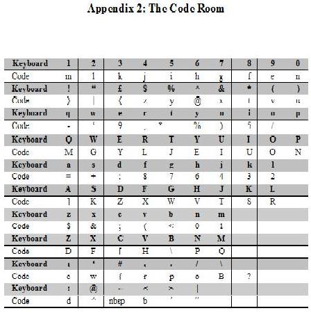 Battle Pedant - Secondary Mathematics Tuition