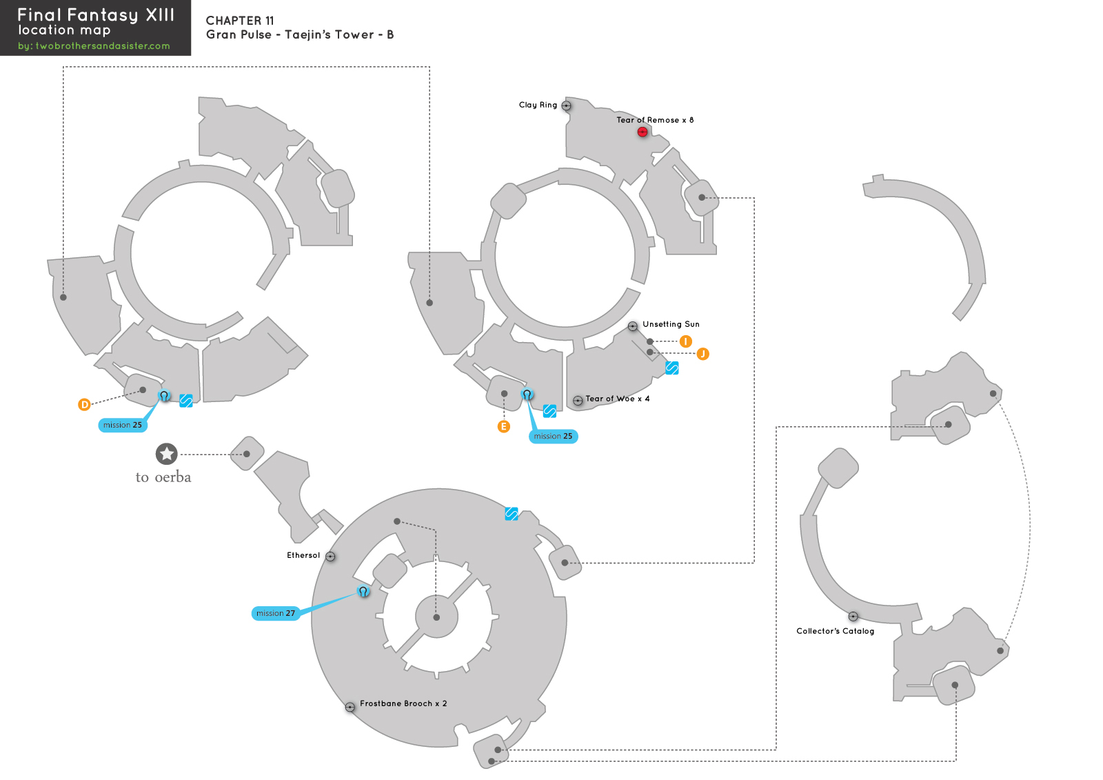 Final Fantasy XIII: Chapter 11~ Gran Pulse