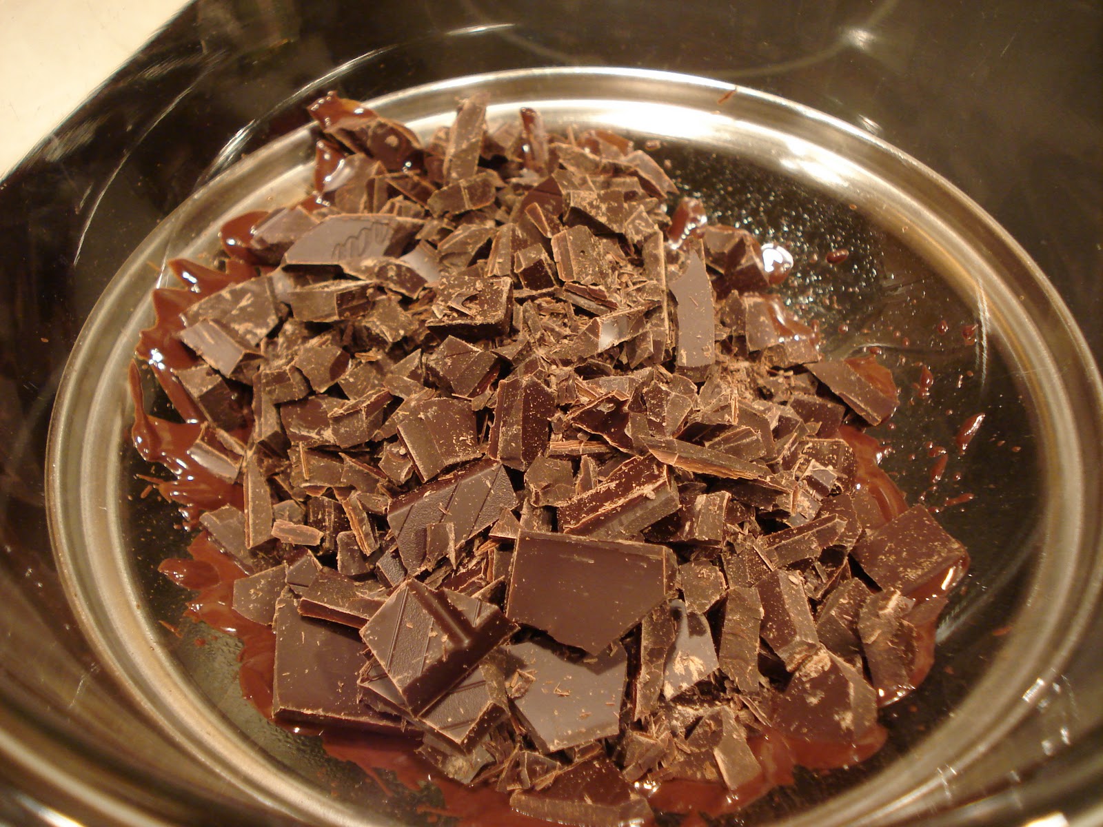 Sweet Retreat: i'm a chocolatier!!