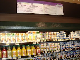 Andi Score Food Pyramid