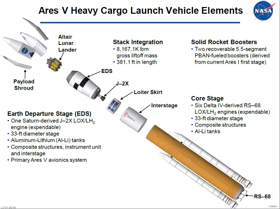 AEROSPACE TECHNOLOGY HISTORY ~ Beautiful places of Barcelona and Catalonia
