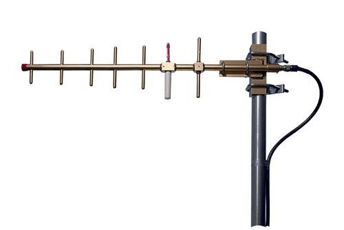 Antena Yagi-Uda: Funcionamiento de la Antena Yagi