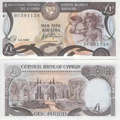 History of Indian Rupees And World Bank Currency Notes