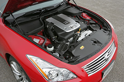 Nelson's Blog: Nissan - Pop-Up Engine Hood/Bonnet System of New Skyline ...