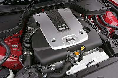 Nelson's Blog: Nissan - Pop-Up Engine Hood/Bonnet System of New Skyline ...