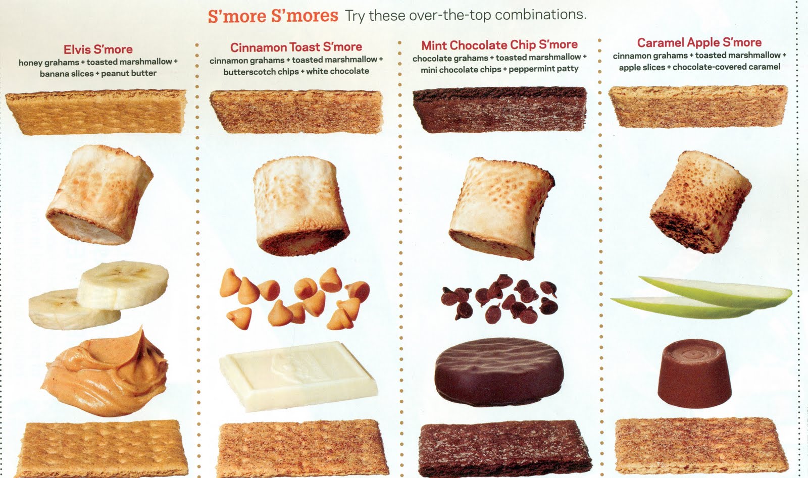 Chocolate Chips and Snickerdoodles....: Monday Menu ~ S'Mores Variations!