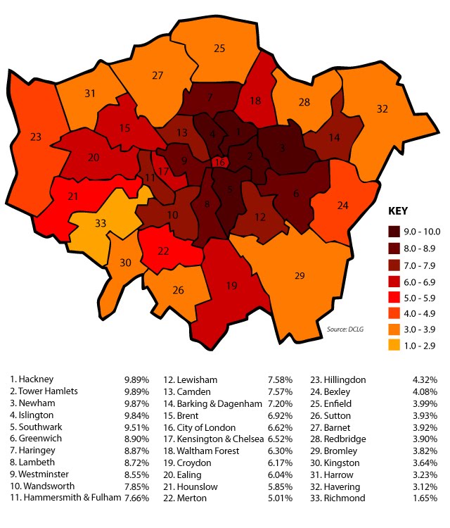 Random Blowe: December 2010