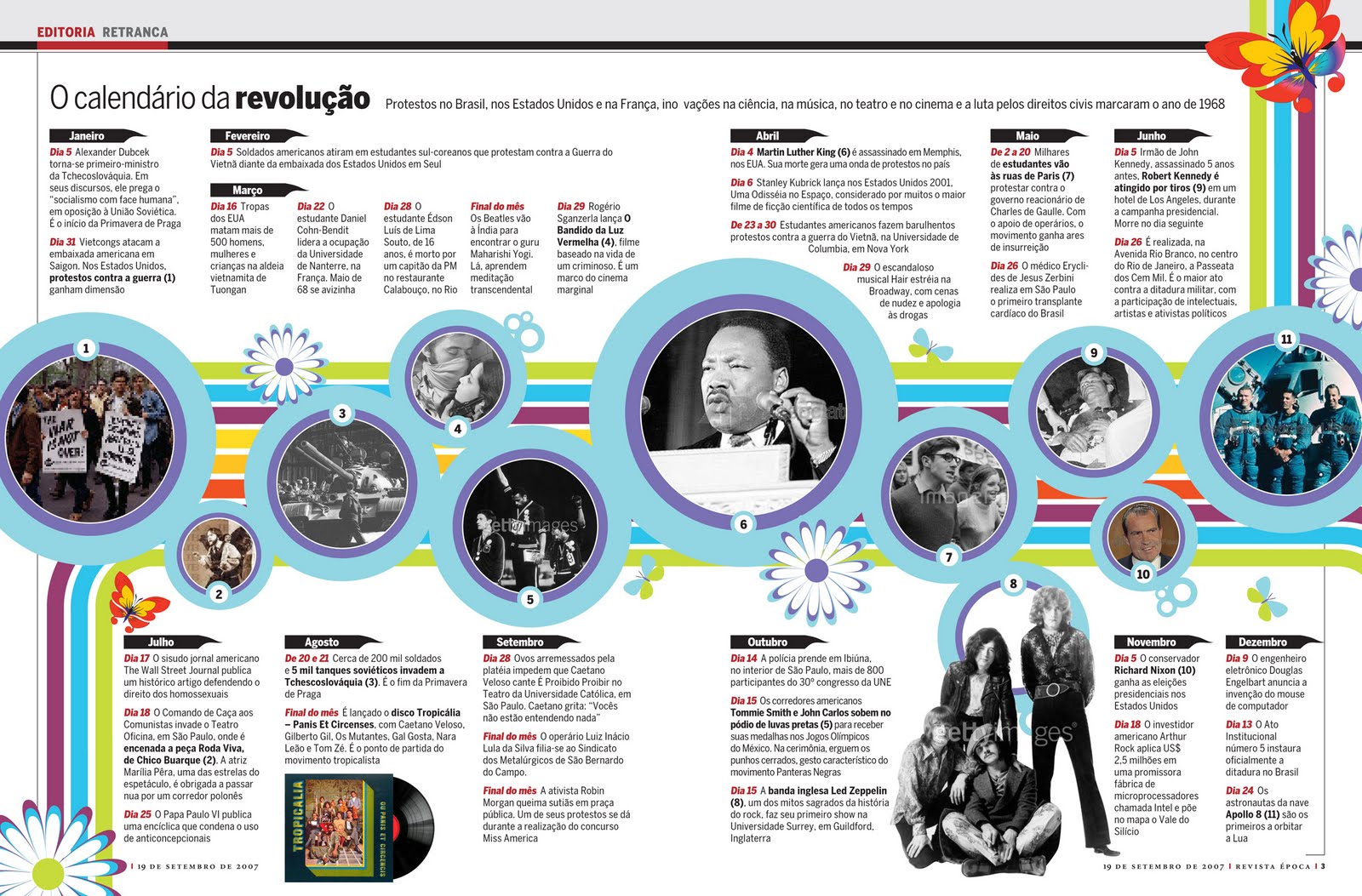 cântico final: Recolha de exemplos de infografias