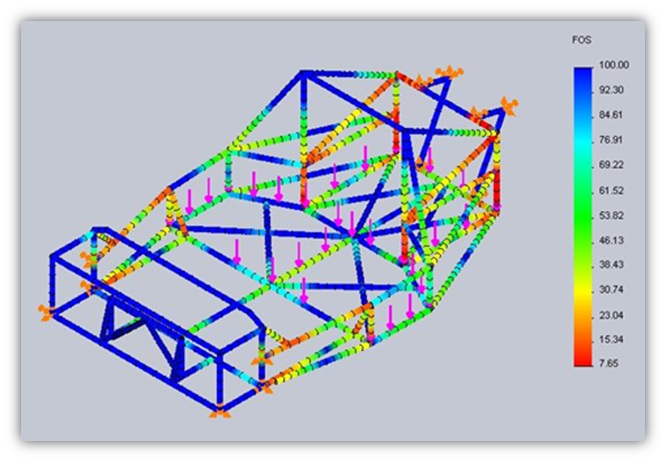 NUS City Car: Chassis Frame