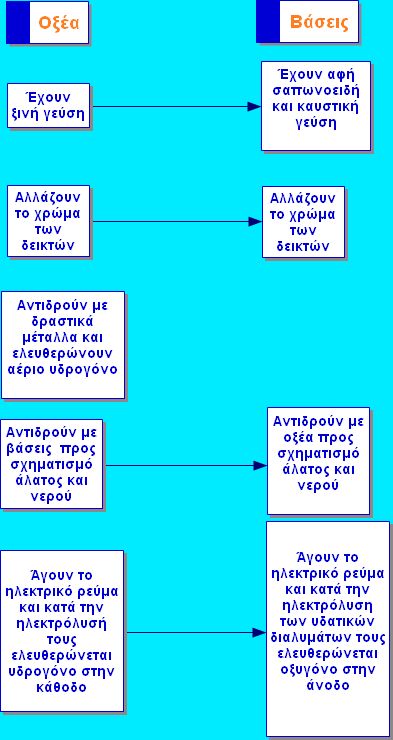 Ε1-: Ιουνίου 2013