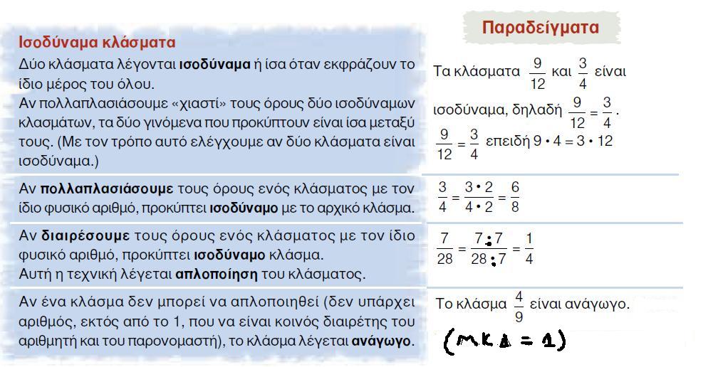 Εγκύκλιος Παιδεία: ΙΣΟΔΥΝΑΜΑ ΚΛΑΣΜΑΤΑ