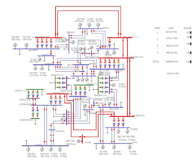 Elektrisidad Pilipinas: Developing the Approximate Luzon Network Model