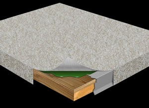 Build or Remodel Your Own House: Walkable Roof Decks - Widow's Walk