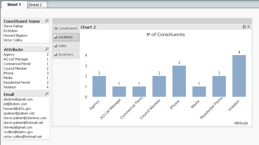 QlikDecision: QlikVIew 10 Highlights