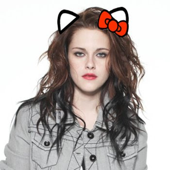 Pasión por Crepúsculo: -Ktisten, Hello Kitty.