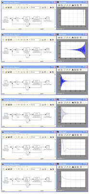 Engineering Information Technology: System Stability Using MATLAB ...