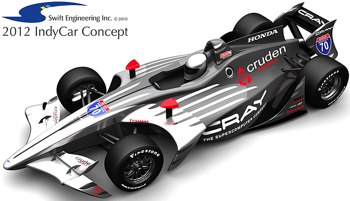 Cars that Never Raced... | OverTake.gg