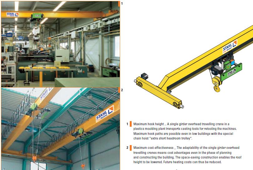 Internship's Life: The starting in Excellift Company