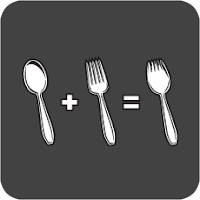 Inequality of the Day: Spoon & Fork > or