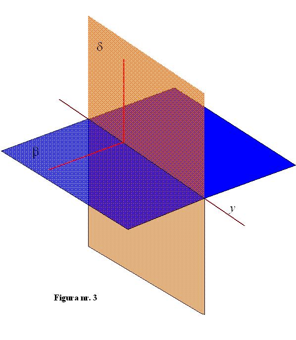 Vremuiala vremii: 8. Diedru , triedru , unghi poliedru