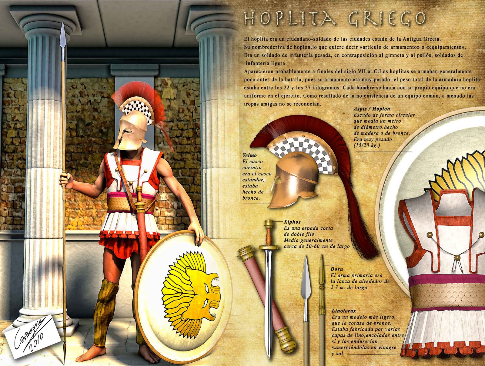 El Descanso del Escriba: Sobre los Hoplitas