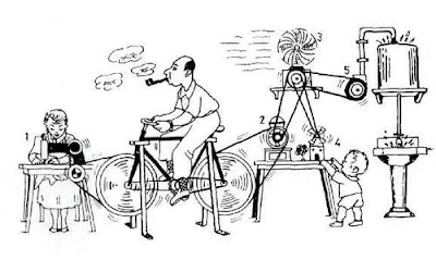 Historias: Los 10 inventos que han cambiado el mundo