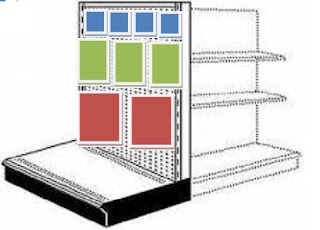 Retail 101: END CAP 101: