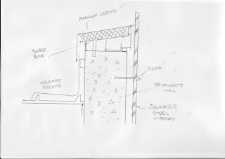 Phil's Construction Blog: Parapet wall drawing