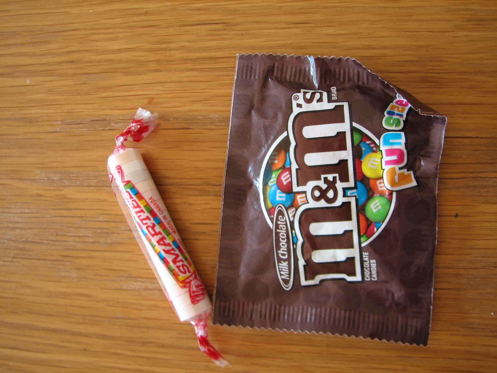 Science Matters: Graphing: Candy Data