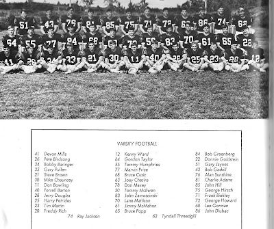 Briarcliff Barons: Baron Football