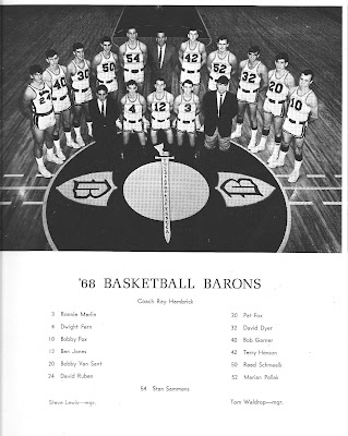 Briarcliff Barons: Baron Basketball