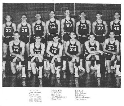 Briarcliff Barons: Baron Basketball