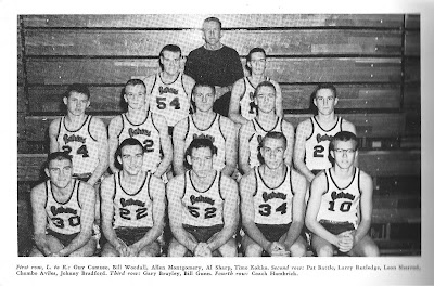 Briarcliff Barons: Baron Basketball