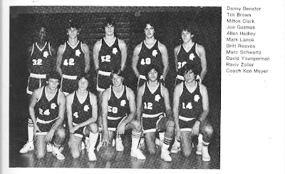 Briarcliff Barons: Baron Basketball