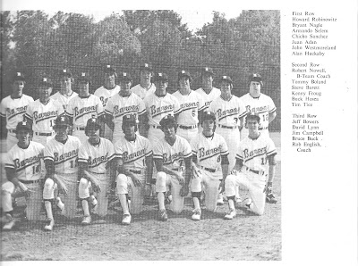 Briarcliff Barons: Baron Baseball