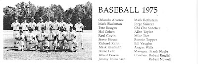 Briarcliff Barons: Baron Baseball