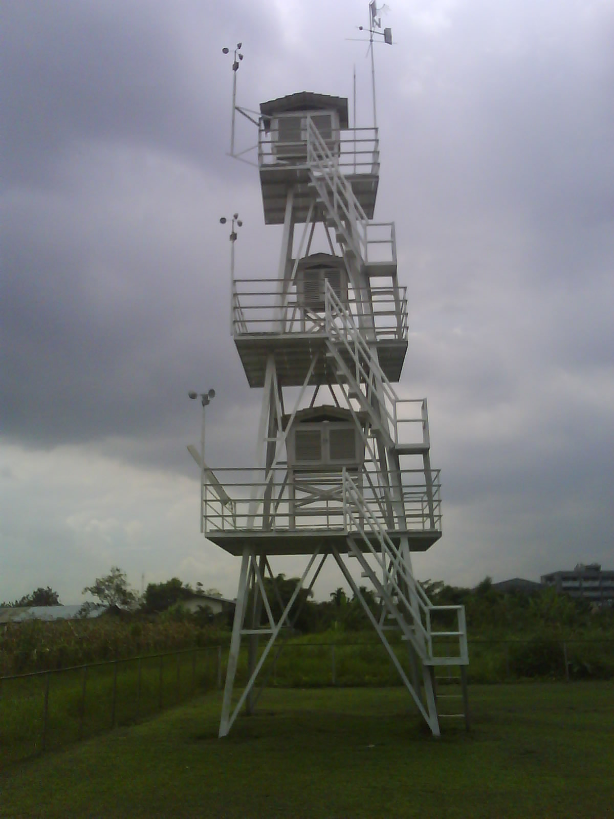 Bmkg Staklim Sampali Alat Meteorologi And Klimatologi