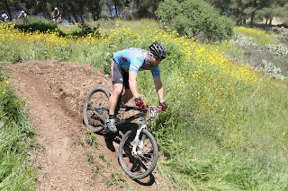 Backbone Race Report: March 2010