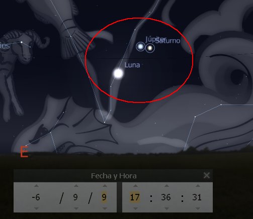 Lingua Passerum: Verdades y mentiras de Zeitgeist I